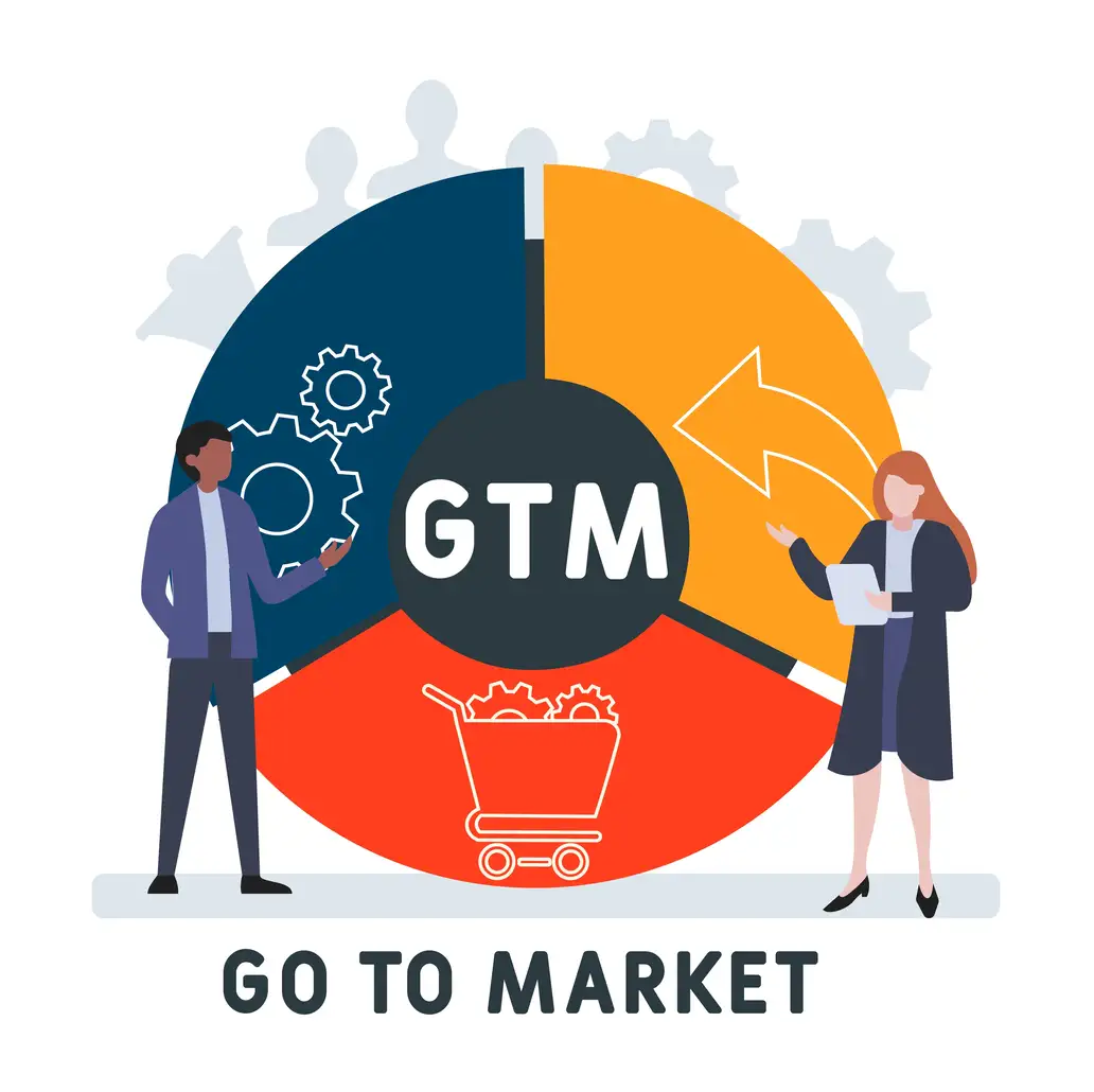 Go-to-Market Strategy Guide: GTM Framework & Examples